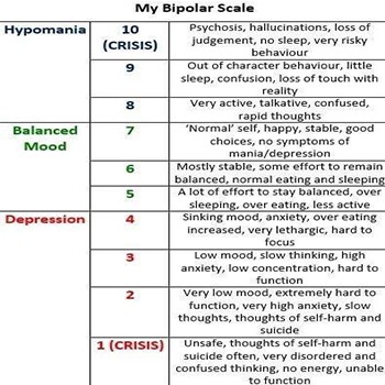 Worksheets - Watermelon Joy